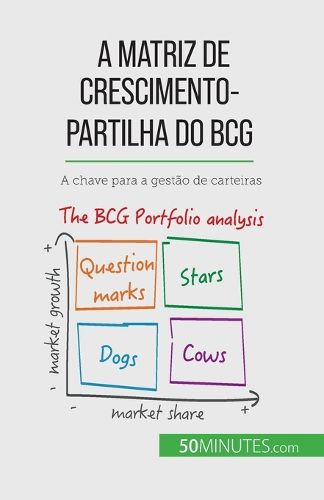 A matriz de crescimento-partilha do BCG, Thomas del Marmol ...