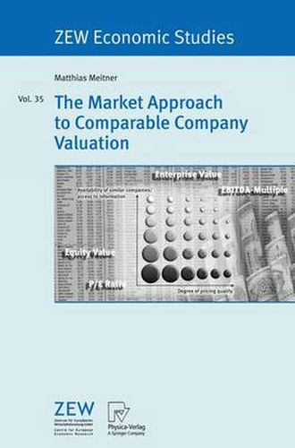 The Market Approach to Comparable Company Valuation, Matthias Meitner ...